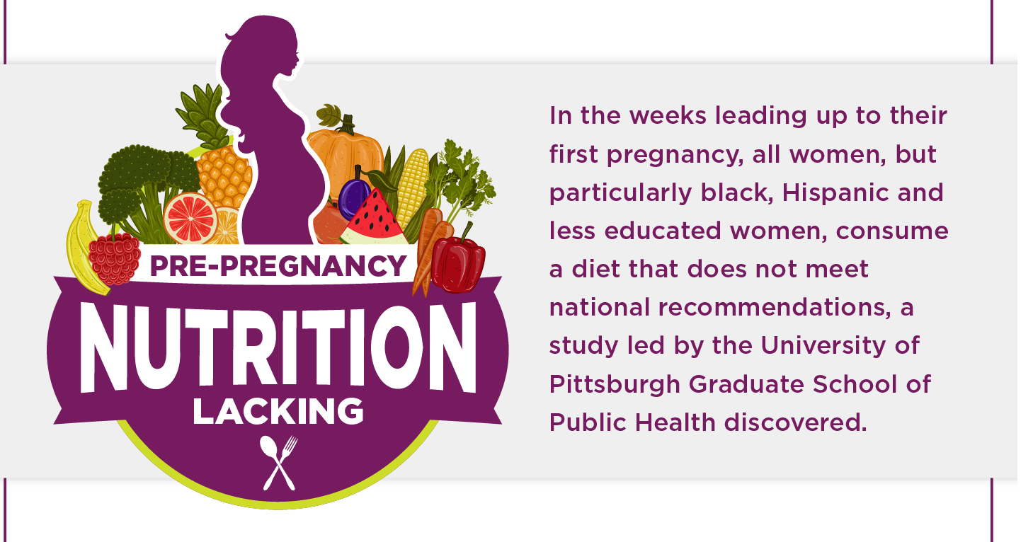Infographic: Pregnancy Nutrition - UPMC & Pitt Health Sciences News Blog